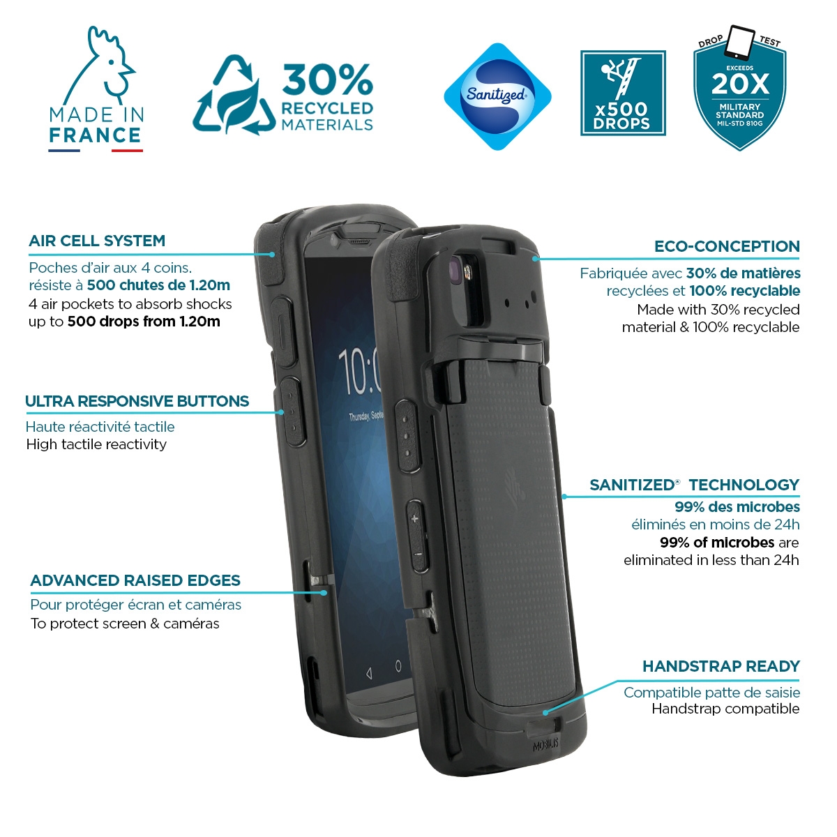Coque et étui téléphone mobile Mobilis Coque pour Zebra TC53e TC53 TC58 ...