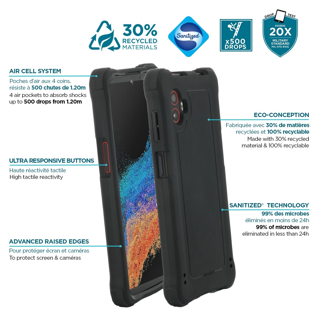 Rugged Case for Samsung Galaxy XCover 6 Pro - Recycled & Recyclable