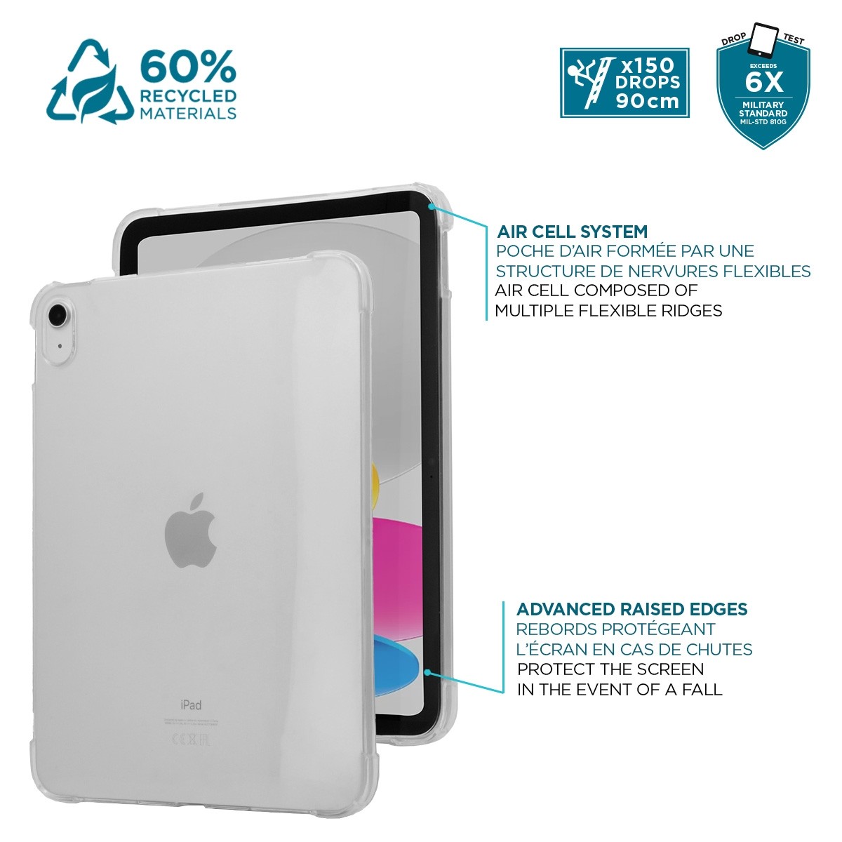 Resistant case for iPad 10.9