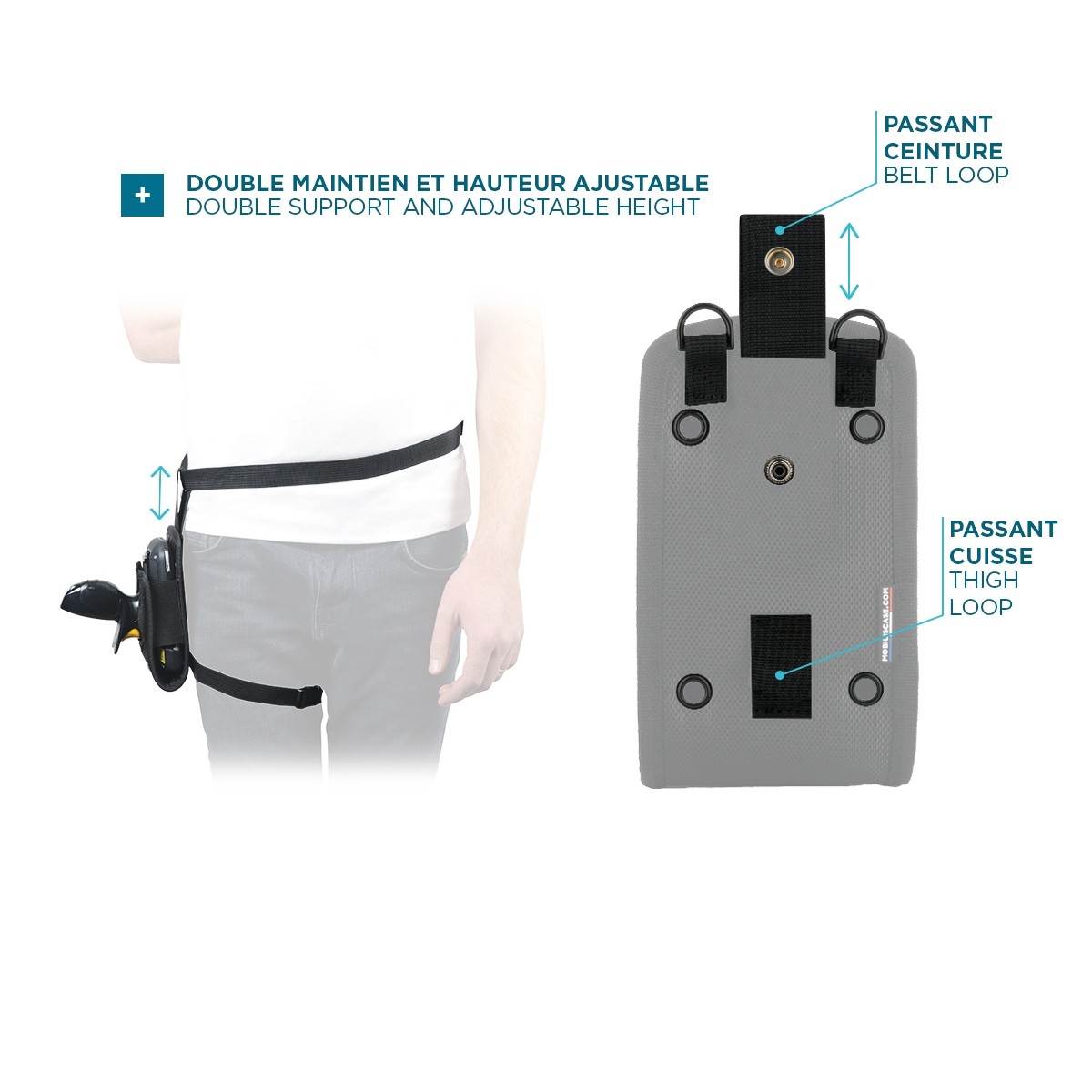 holster for scanner with trigger belt clip + legstrap