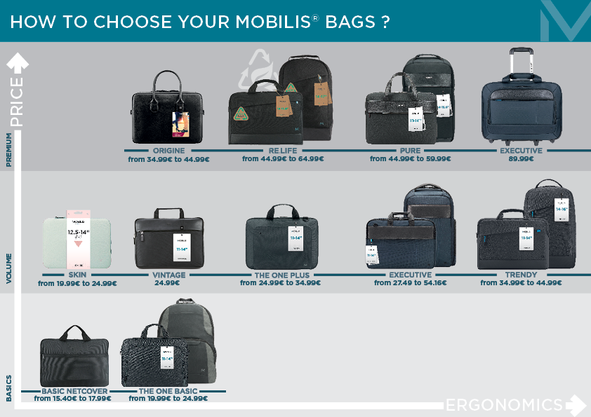 OUR CUSTOM-MADE KNOW-HOW FOR YOUR BUSINESS